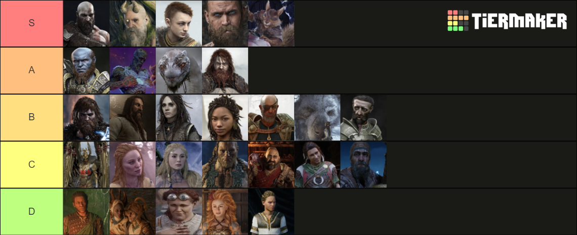 God of War characters 2018+ Tier List (Community Rankings) - TierMaker