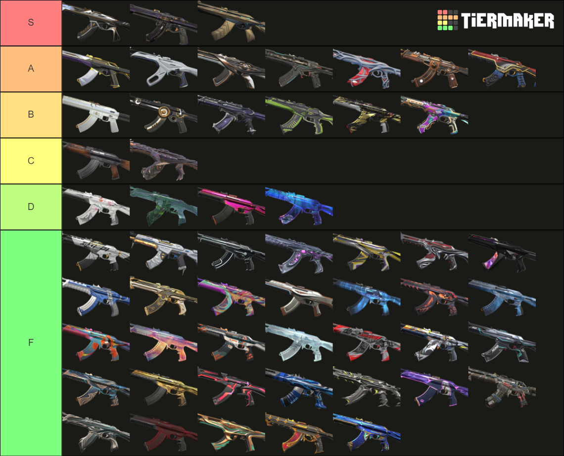 Valorant Vandal Skins (June 2023) Tier List (Community Rankings ...