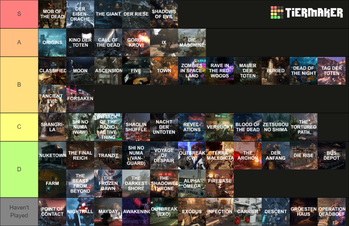 COD Zombies Maps (WAW to MW3, non-Treyarch inclusive) Tier List ...