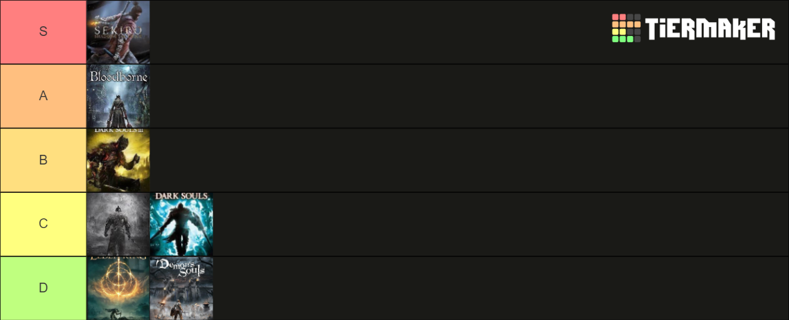 FromSoft Games Ranked Tier List (Community Rankings) - TierMaker