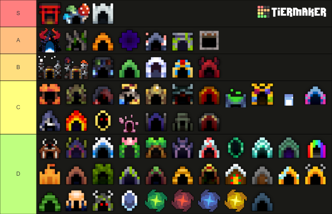 RotMG Dungeons 2023 Tier List (Community Rankings) - TierMaker