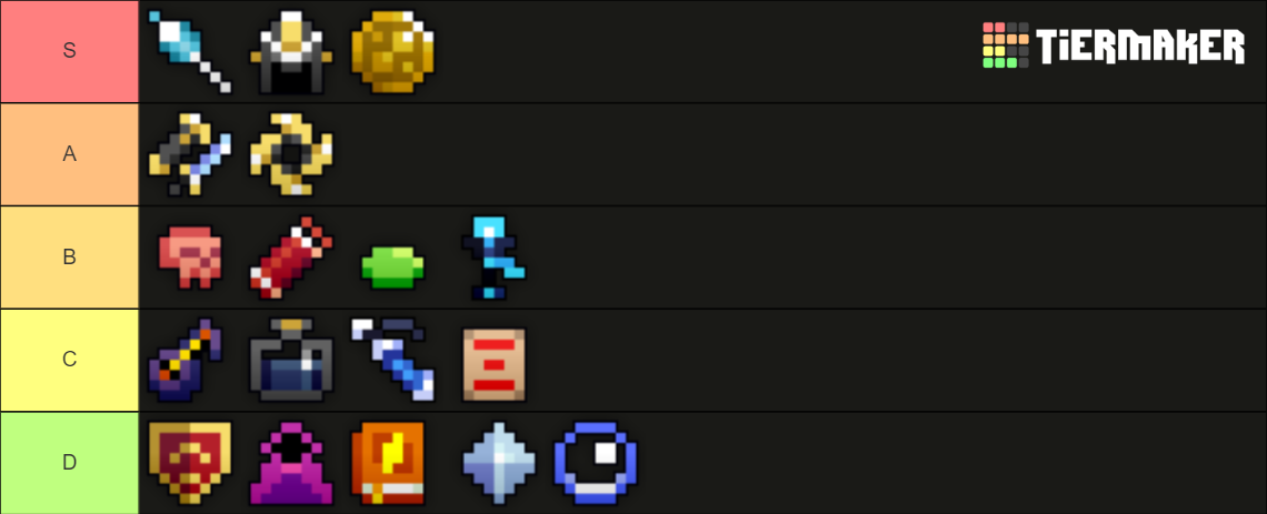 RotMG T7 Abilities Tier List (Community Rankings) - TierMaker