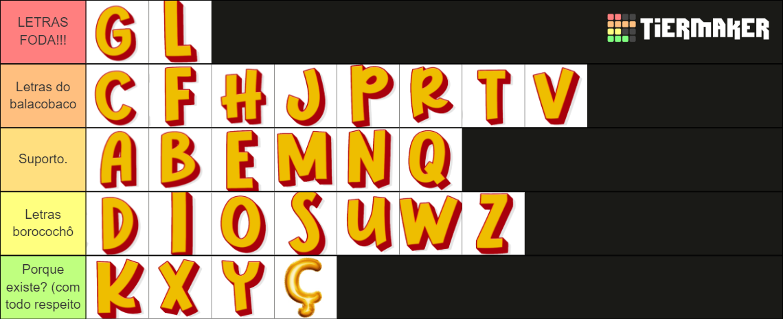 TOP LETRAS DO ALFABETO Tier List (Community Rankings) - TierMaker