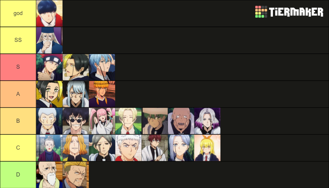 Mashle Characters Tier List (Community Rankings) - TierMaker