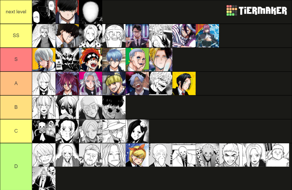 Mashle PowerScaling Tier List (Community Rankings) - TierMaker