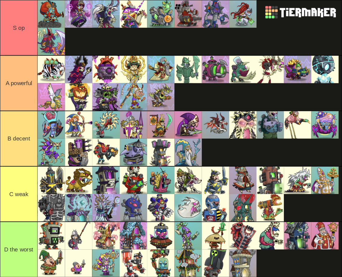 Tower Conquest Troops Tier List (Community Rankings) - TierMaker
