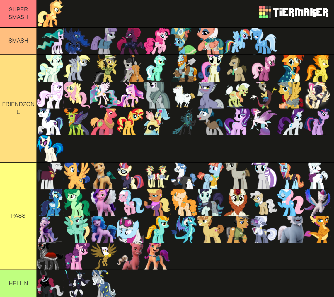 MLP Smash or Pass (G4 and G5) Tier List (Community Rankings) - TierMaker