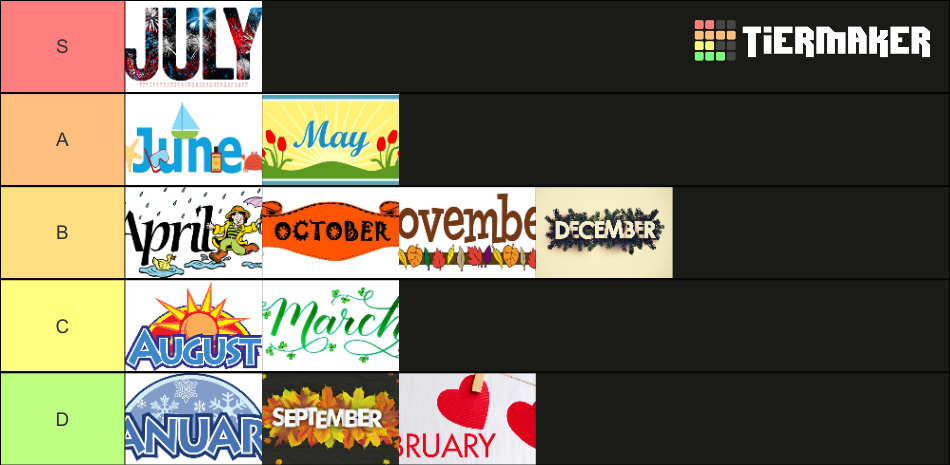 Months Tier List (Community Rankings) - TierMaker