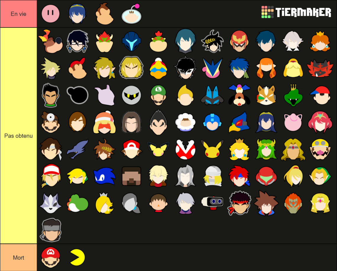 Super Smash Bros. Ultimate with Wiki Stock Icons Tier List (Community ...