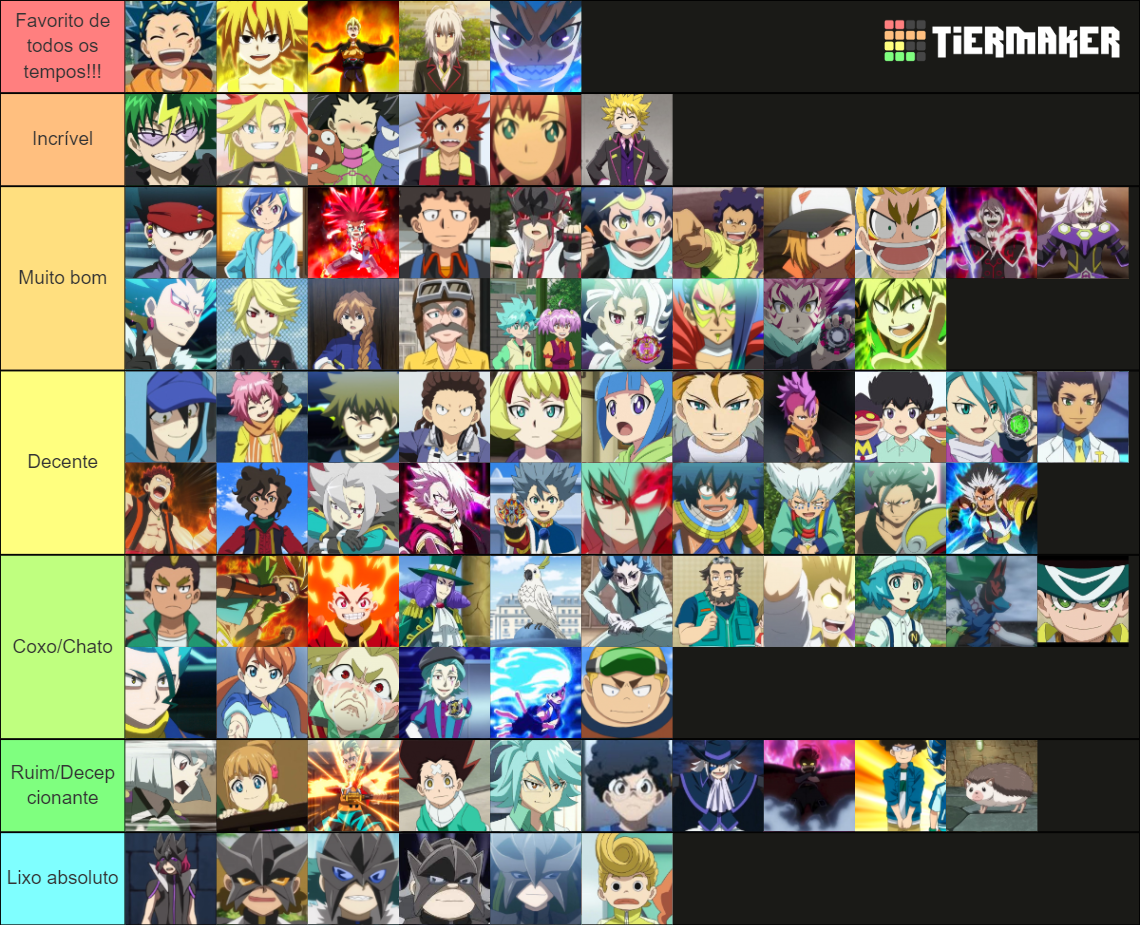 Ultimate Beyblade Burst character template Tier List (Community ...
