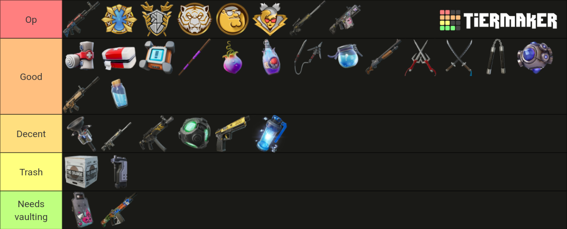 Fortnite C5 S1 Lootpool Tier List (Community Rankings) - TierMaker