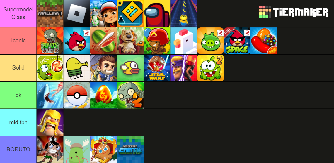 Greatest Mobile Games Ever Tier List (Community Rankings) - TierMaker