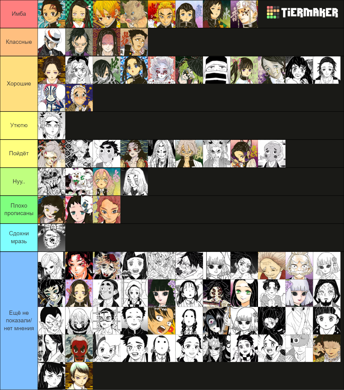 Kimetsu no Yaiba - Demon Slayer Characters Tier List (Community ...