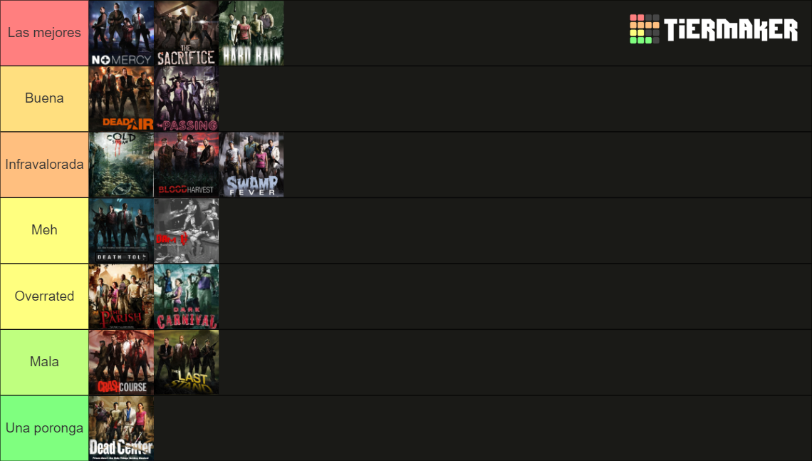 Left 4 Dead + Left 4 Dead 2 All Campaigns Tier List (Community Rankings ...