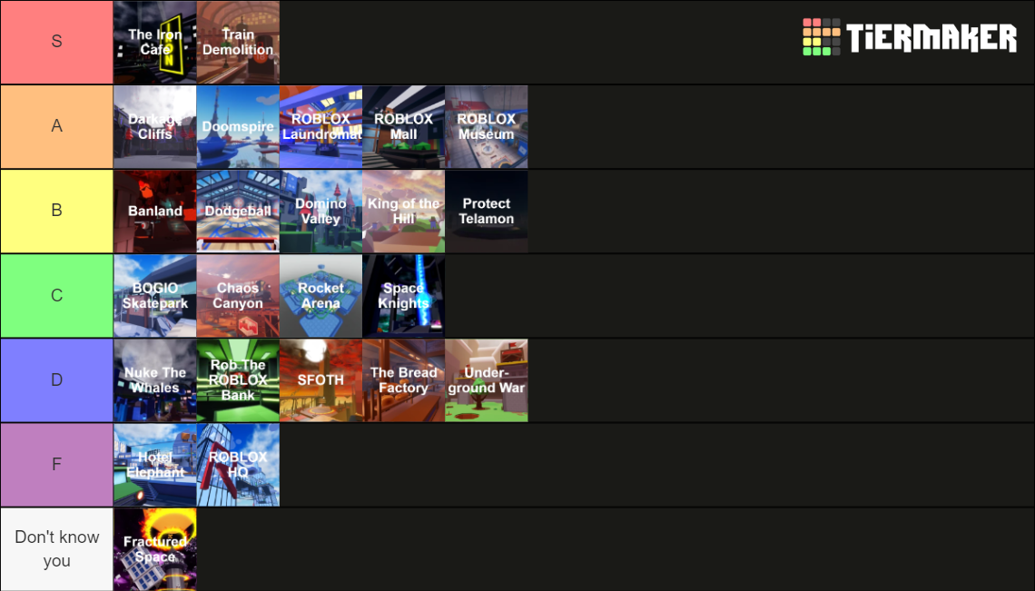 PHIGHTING! All Maps Tier List (Community Rankings) - TierMaker