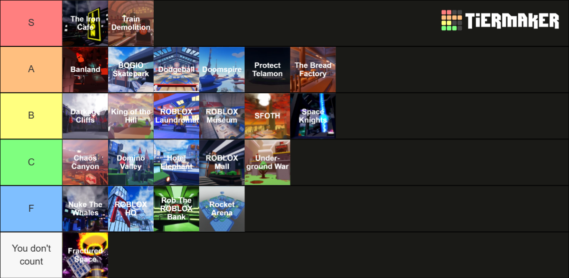 PHIGHTING! All Maps Tier List (Community Rankings) - TierMaker