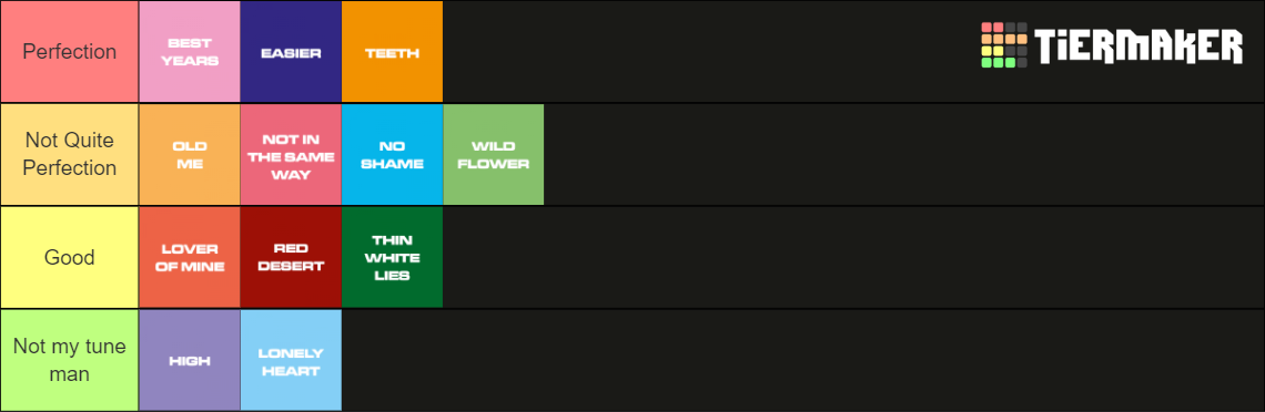 5SOS CALM Tier List (Community Rankings) - TierMaker
