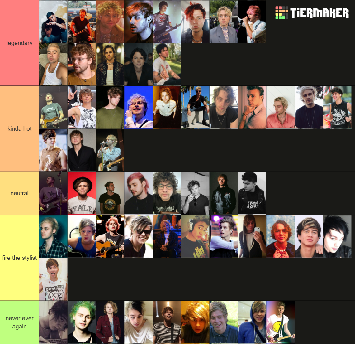5SOS Hairstyles Tier List (Community Rankings) - TierMaker