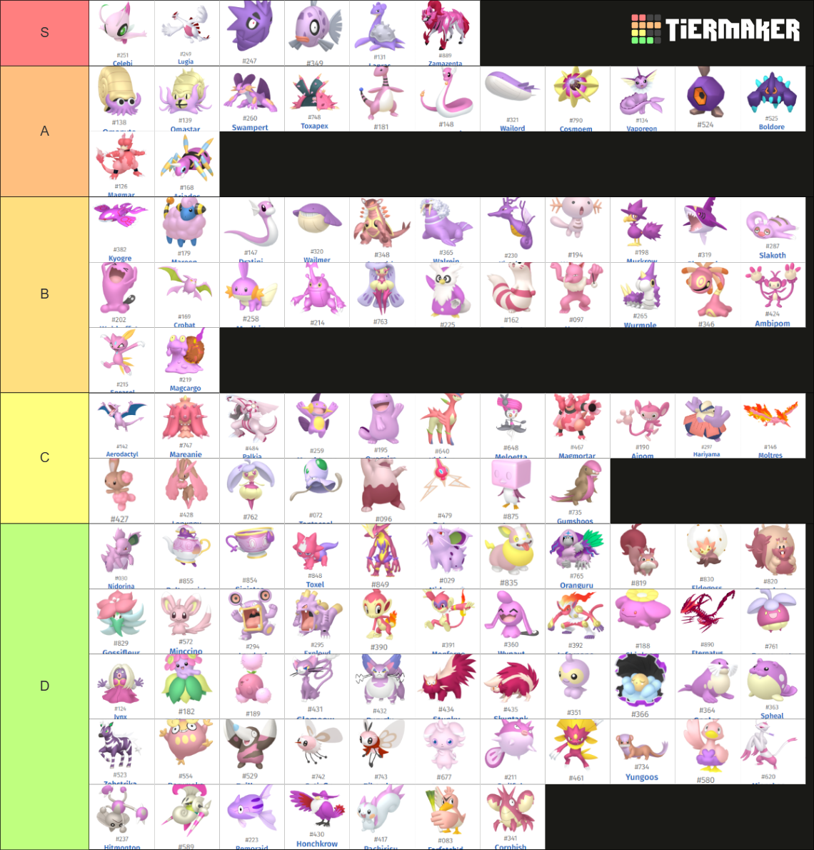Pink shiny pokemon Tier List (Community Rankings) - TierMaker