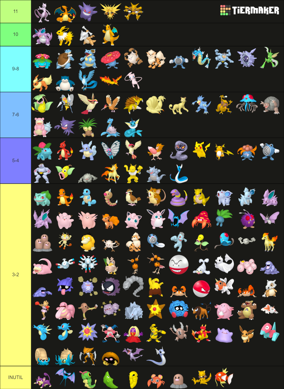 Pokemon Tiers Gen 1 (Credit: Smogon) Tier List (Community Rankings ...