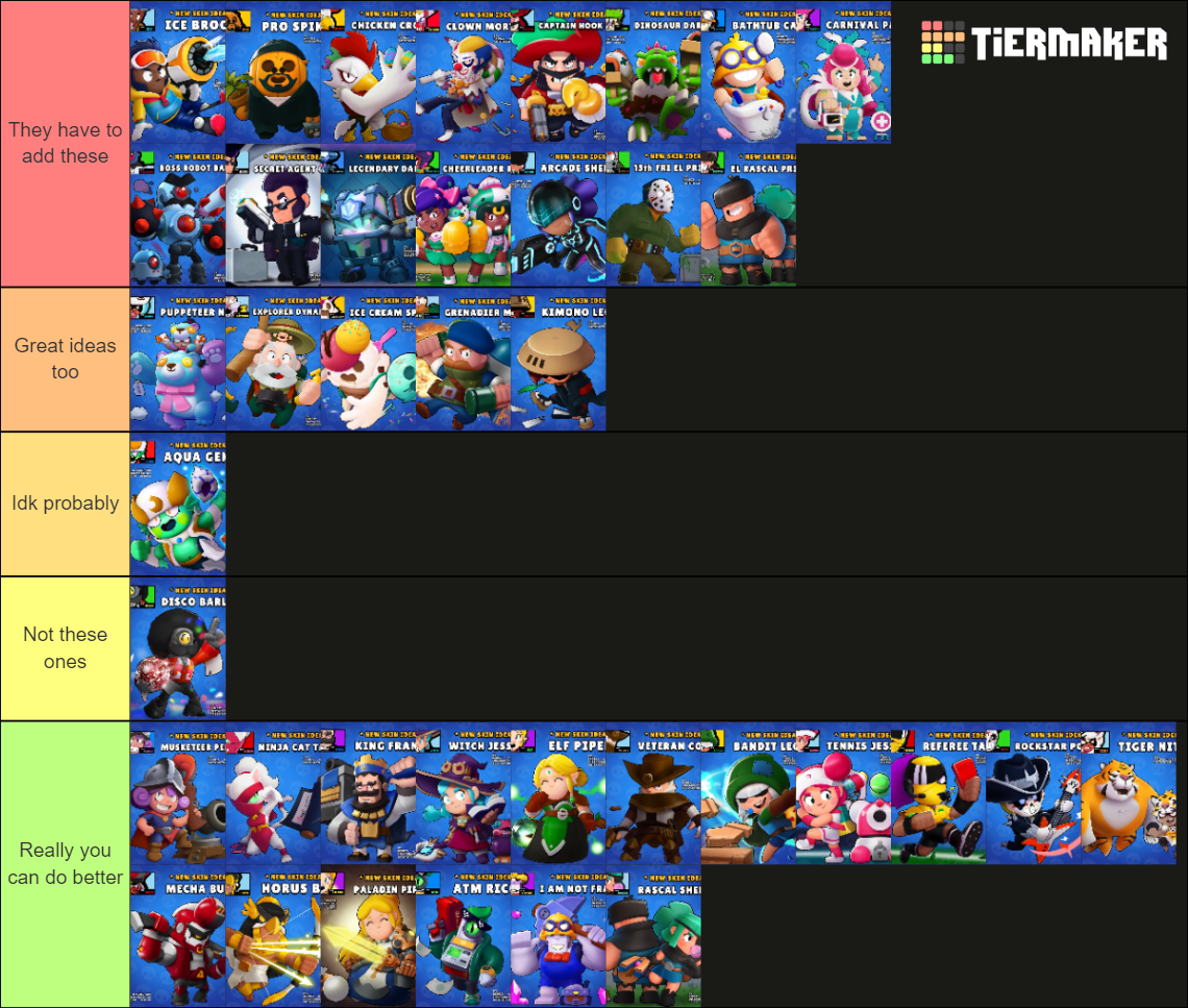 Recent Brawl Stars Tier Lists - TierMaker
