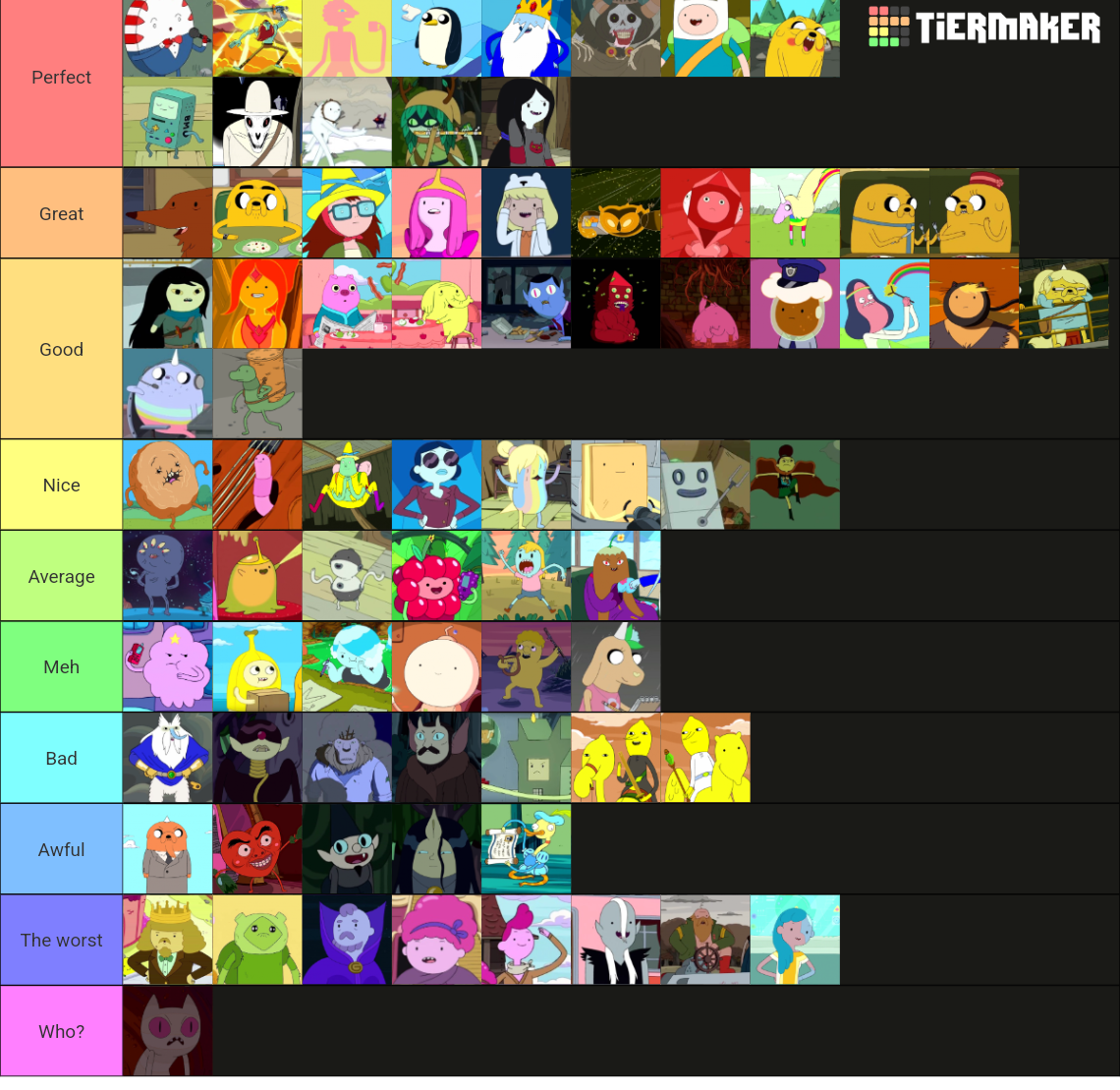 Adventure Time Characters (Major and recurring) Tier List (Community ...