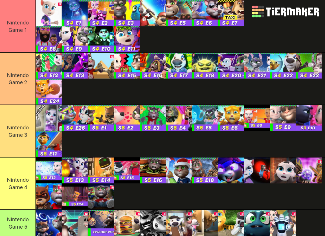 Talking Tom And Friends All Episodes (2022) Maker Tier List (Community ...