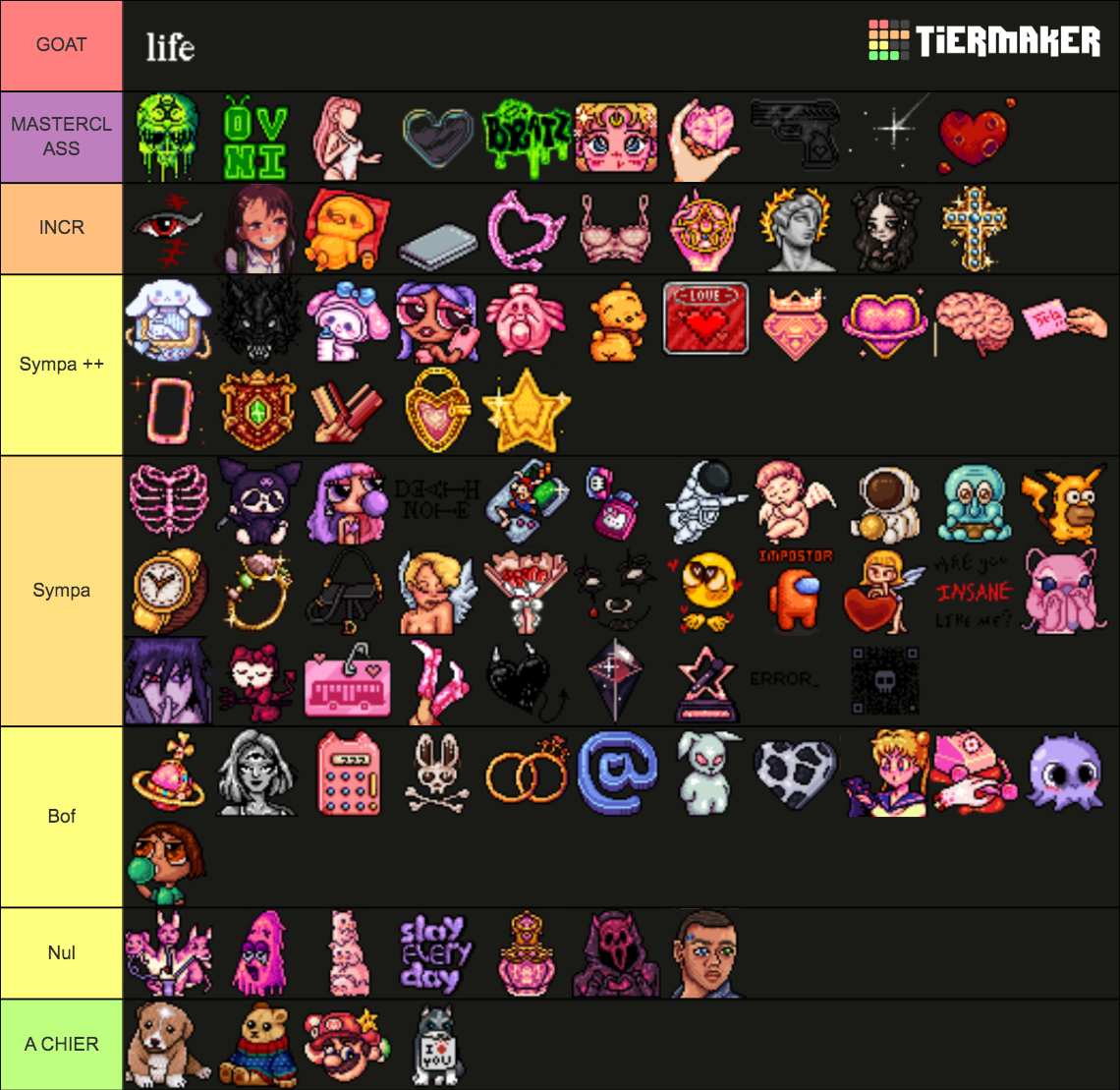Maria's badge Tier List (Community Rankings) - TierMaker