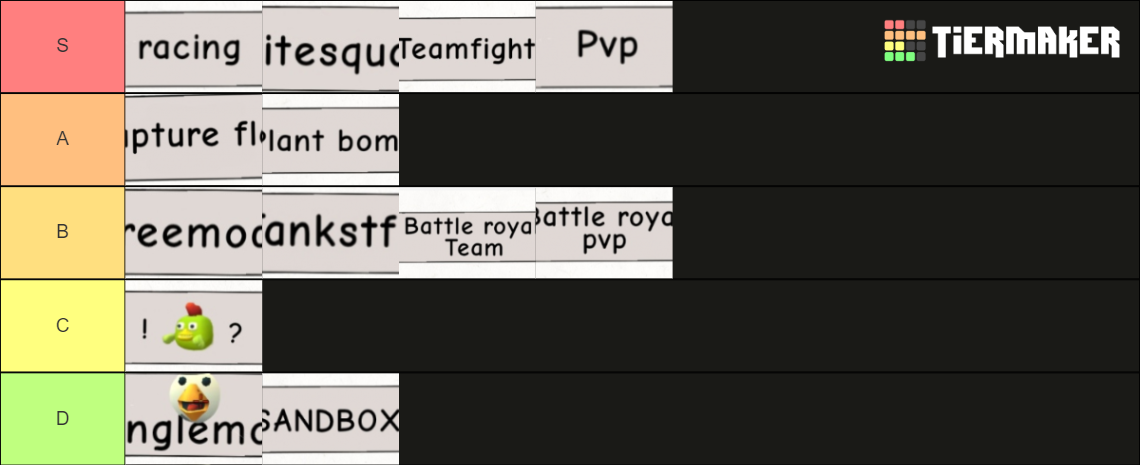 Chicken gun rooster rudy All modes Tier List (Community Rankings ...