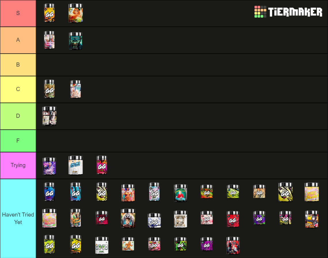 GamerSupps GG | The Full Collection (03/16/24) Tier List (Community ...