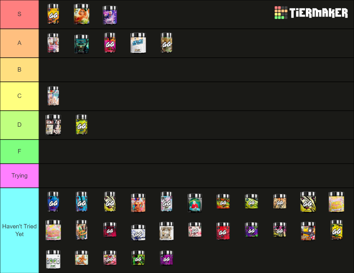 GamerSupps GG | The Full Collection (04/28/24) Tier List (Community ...