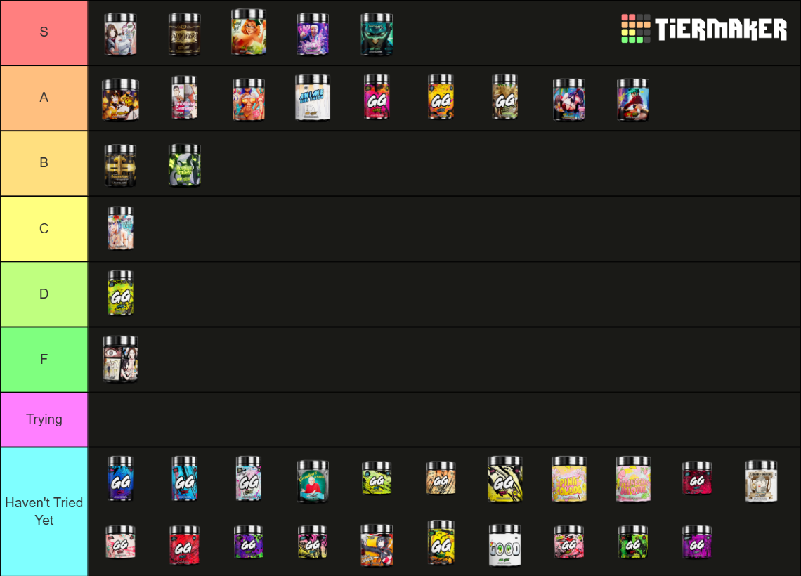 GamerSupps GG | The Full Collection (04/18/25) Tier List (Community ...