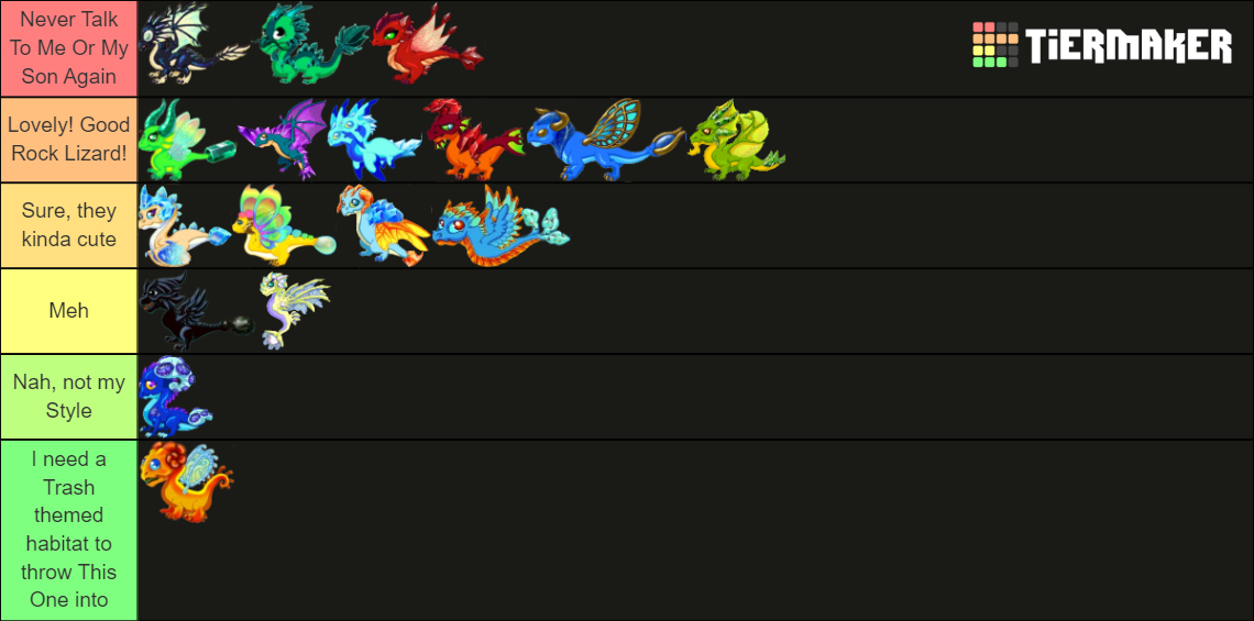 Dragonvale Gemstone Dragons Tier List (Community Rankings) - TierMaker