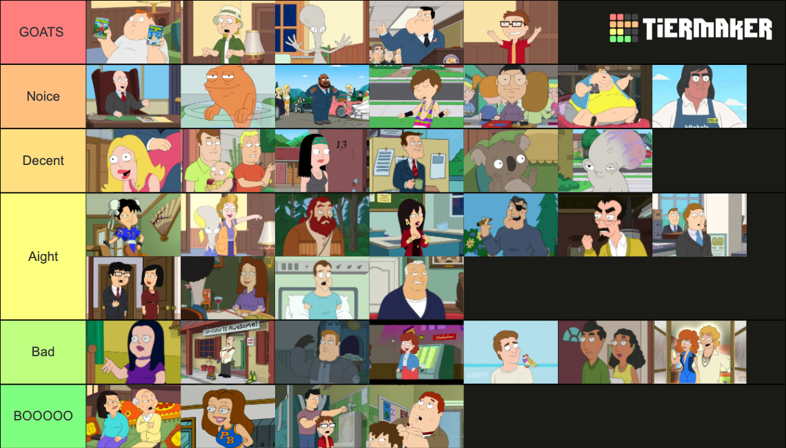 American Dad Characters Tier List (Community Rankings) - TierMaker