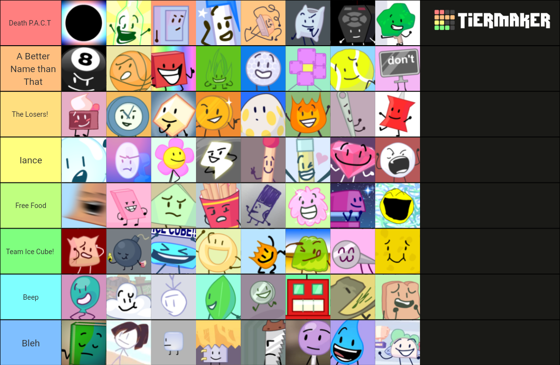 All 64 BFB Characters Tier List (Community Rankings) - TierMaker