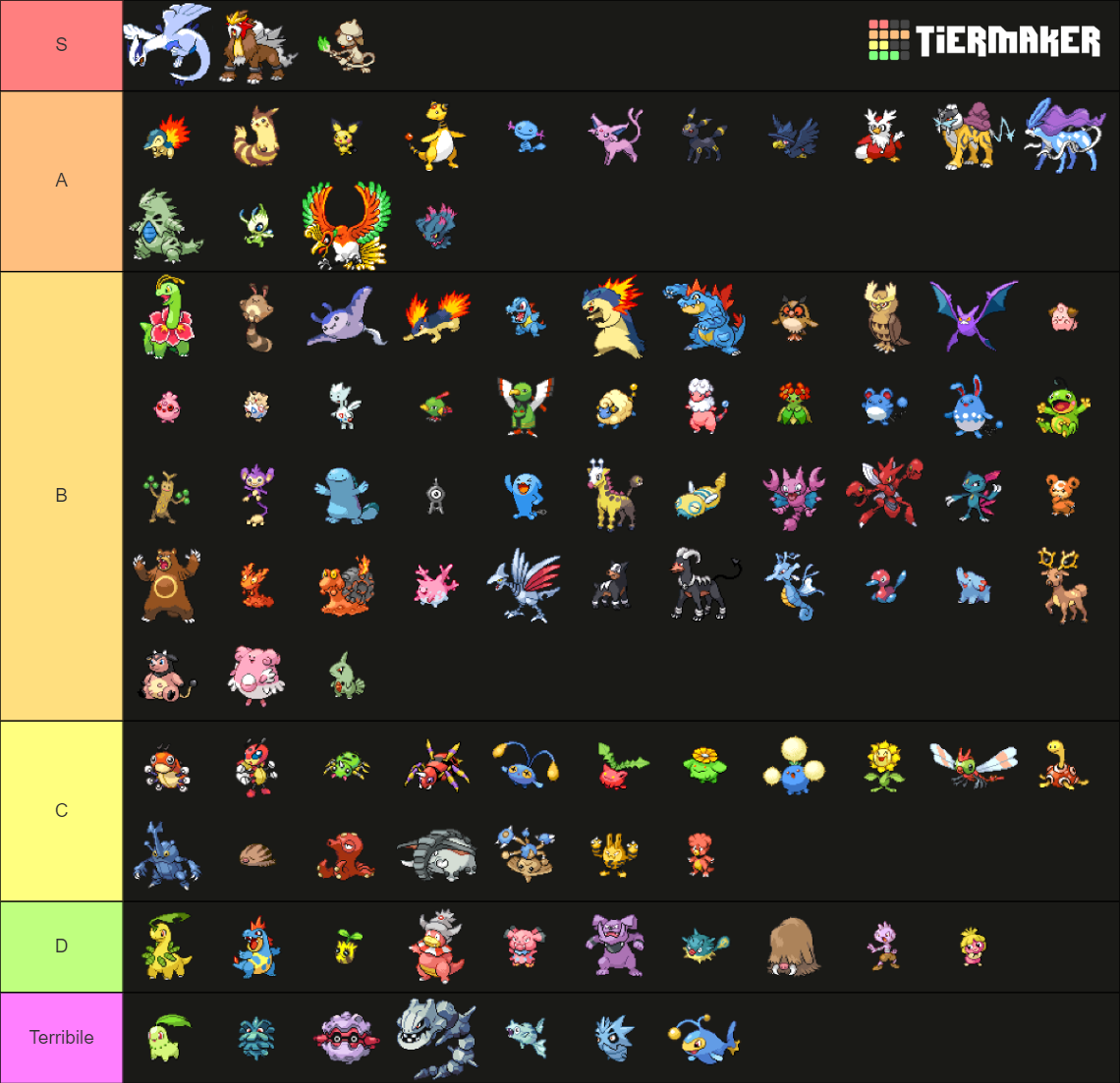Pokémon Gen 2 Tier List (Community Rankings) - TierMaker