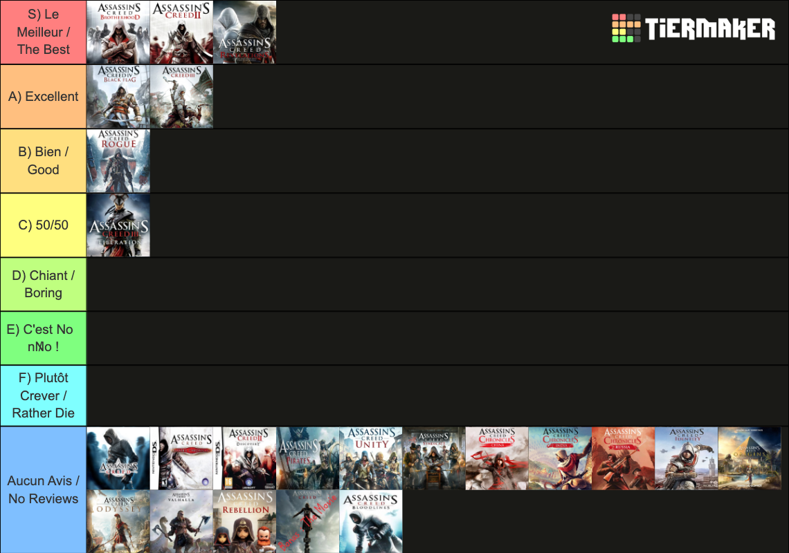 Assassin's Creed All Games Tier List (Community Rankings) - TierMaker