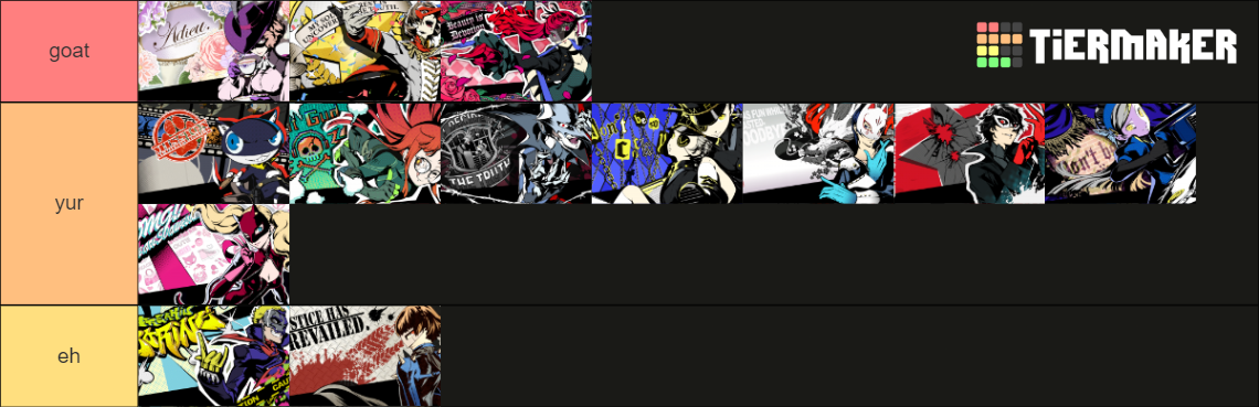 Persona 5 Royal: All Out Attack Finishers Tier List (Community Rankings ...