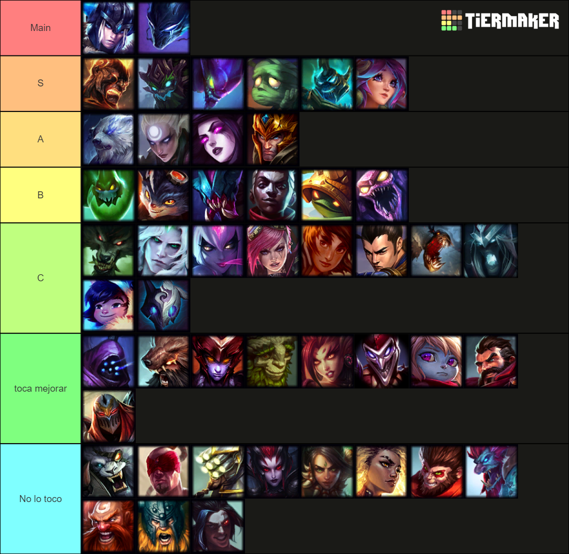 League of Legends campeones actualizado siempre Tier List (Community ...