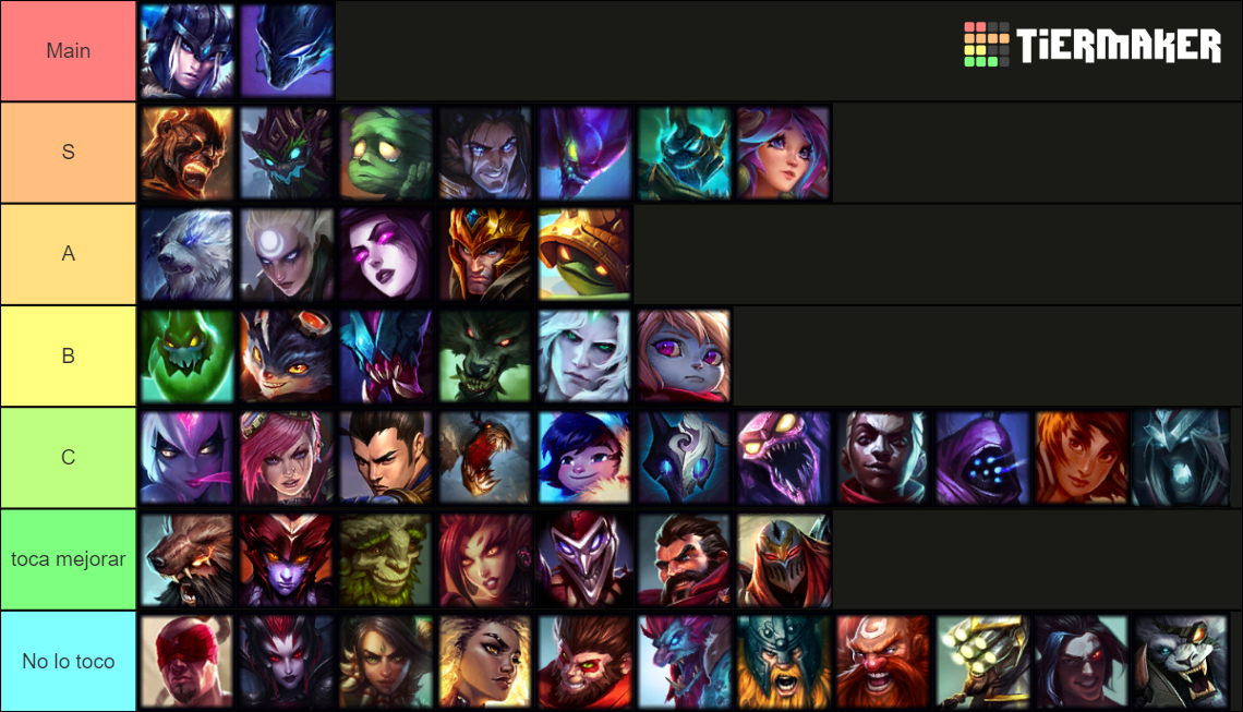 League of Legends campeones actualizado siempre Tier List (Community ...