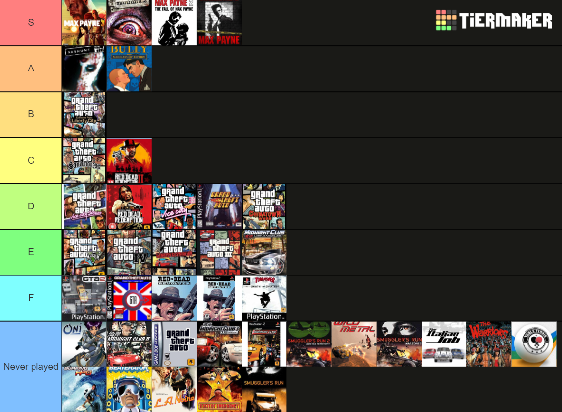 All Rockstar Games Tier List (Community Rankings) - TierMaker