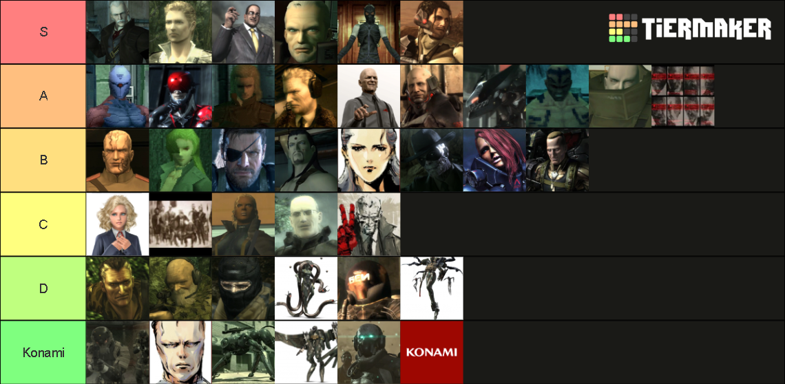 Metal Gear Solid Villains Tier List (Community Rankings) - TierMaker