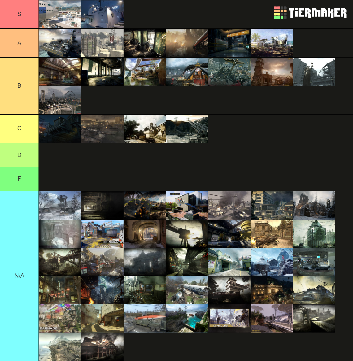 Call of Duty maps Tier List (Community Rankings) - TierMaker