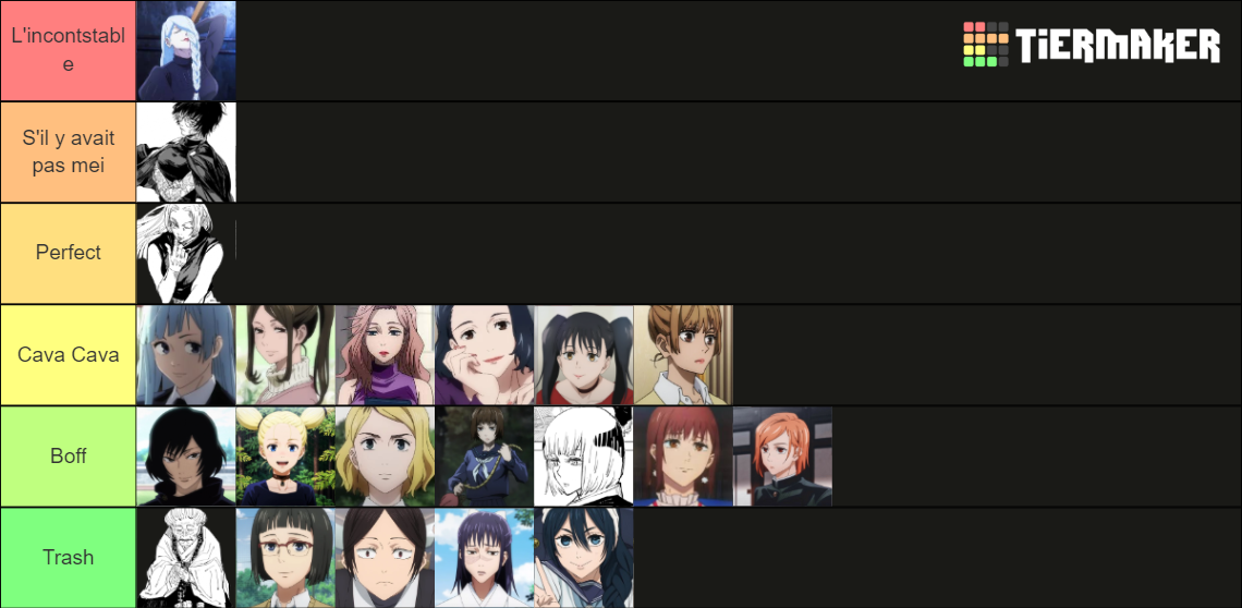 Jutjutsu Kaizen Tier List (Community Rankings) - TierMaker