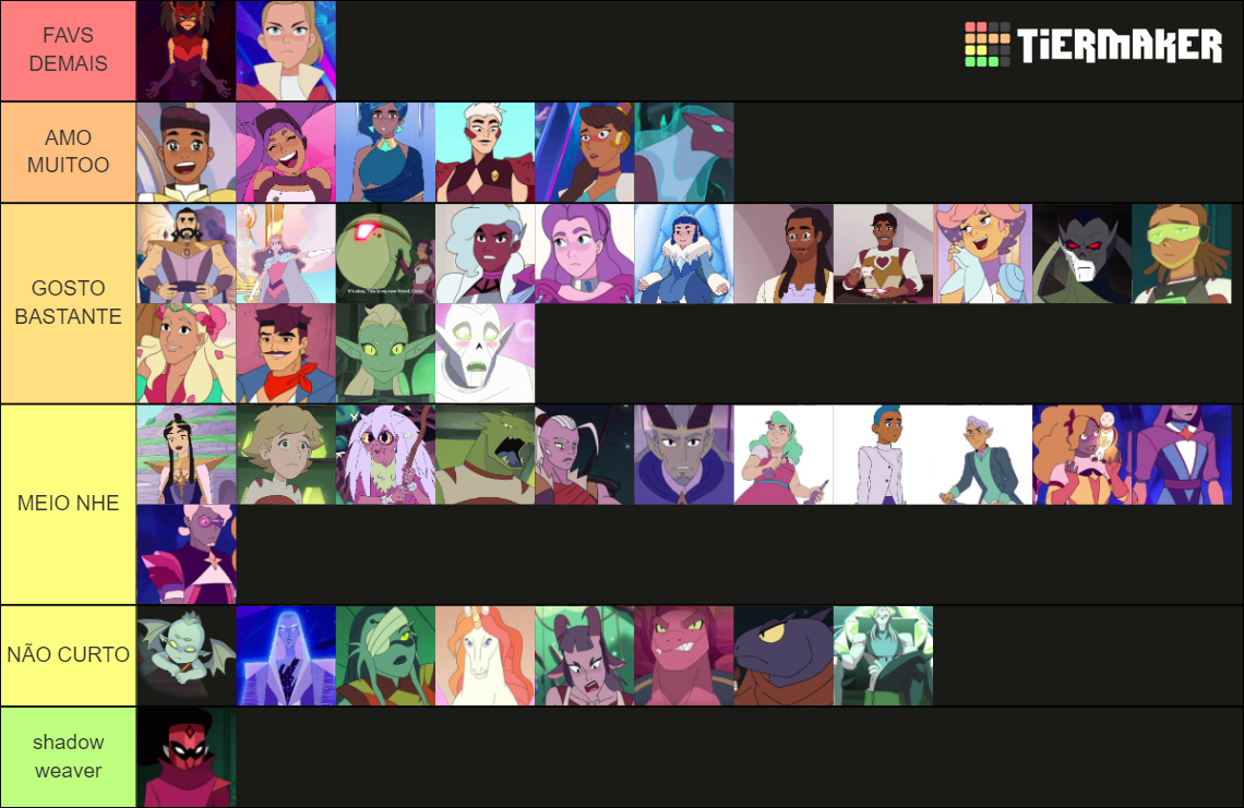 She-Ra and the Princesses of Power Characters (Updated S5) Tier List ...