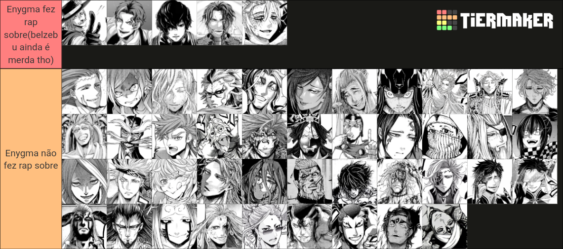 Shuumatsu no Valkyrie (Round #9 Ongoing) Tier List (Community Rankings ...