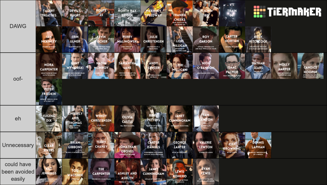 Final Destination Deaths Tier List (Community Rankings) - TierMaker