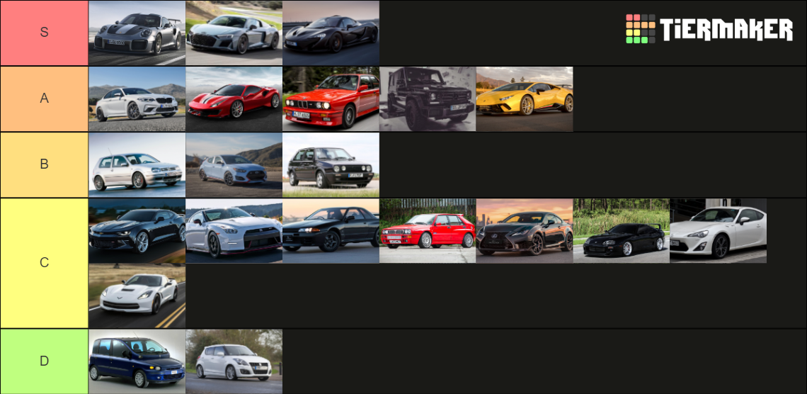 Best Cars Tier List (Community Rankings) - TierMaker
