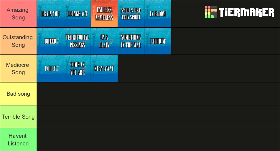 Nevermind (Nirvana Album) Song Rating Tier List (Community Rankings ...