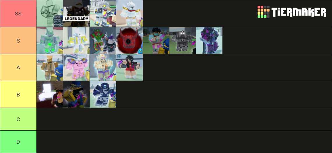 Stand Upright: Rebooted Tier List (Community Rankings) - TierMaker